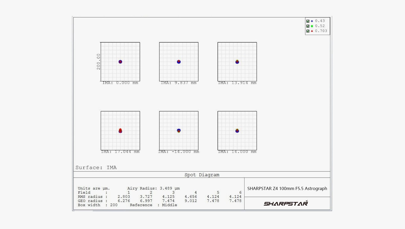 SHARPSTAR Z4【長期欠品中】 【10/31より新価格スタート】 ネイチャーショップKYOEI